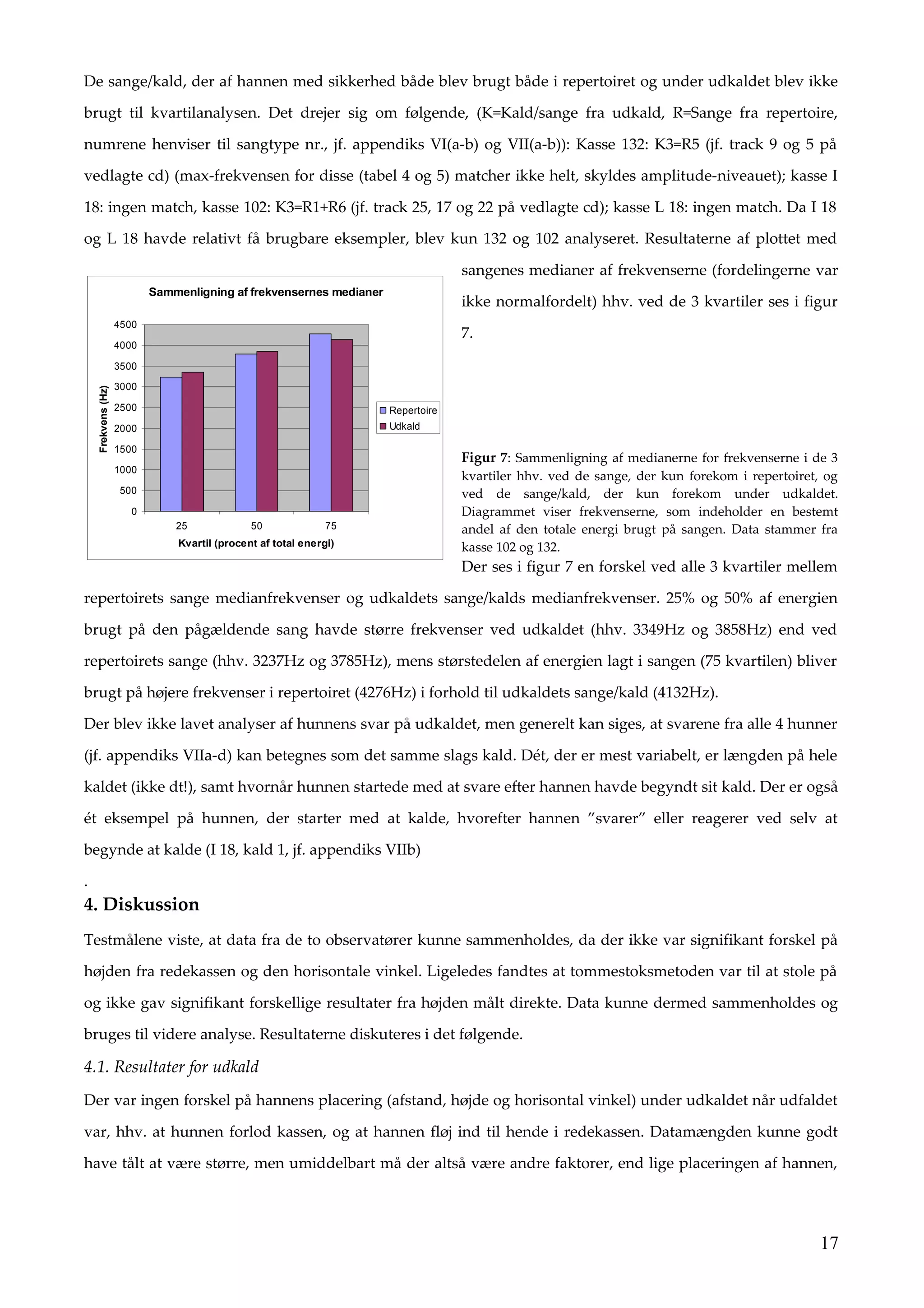 Bachelor-opgave_med-forside-og-indhold-FINAL | PDF
