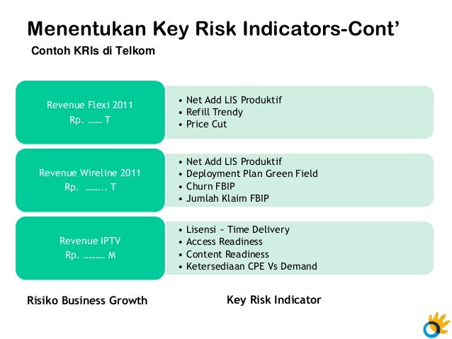 09 enterprise risk management telkom 2011 key risk indicators