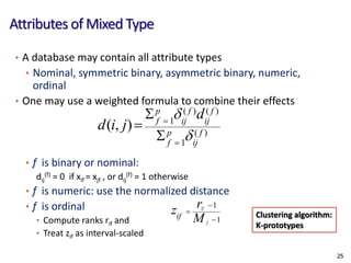 09Evaluation_Clustering.pdf