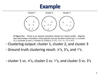 09Evaluation_Clustering.pdf