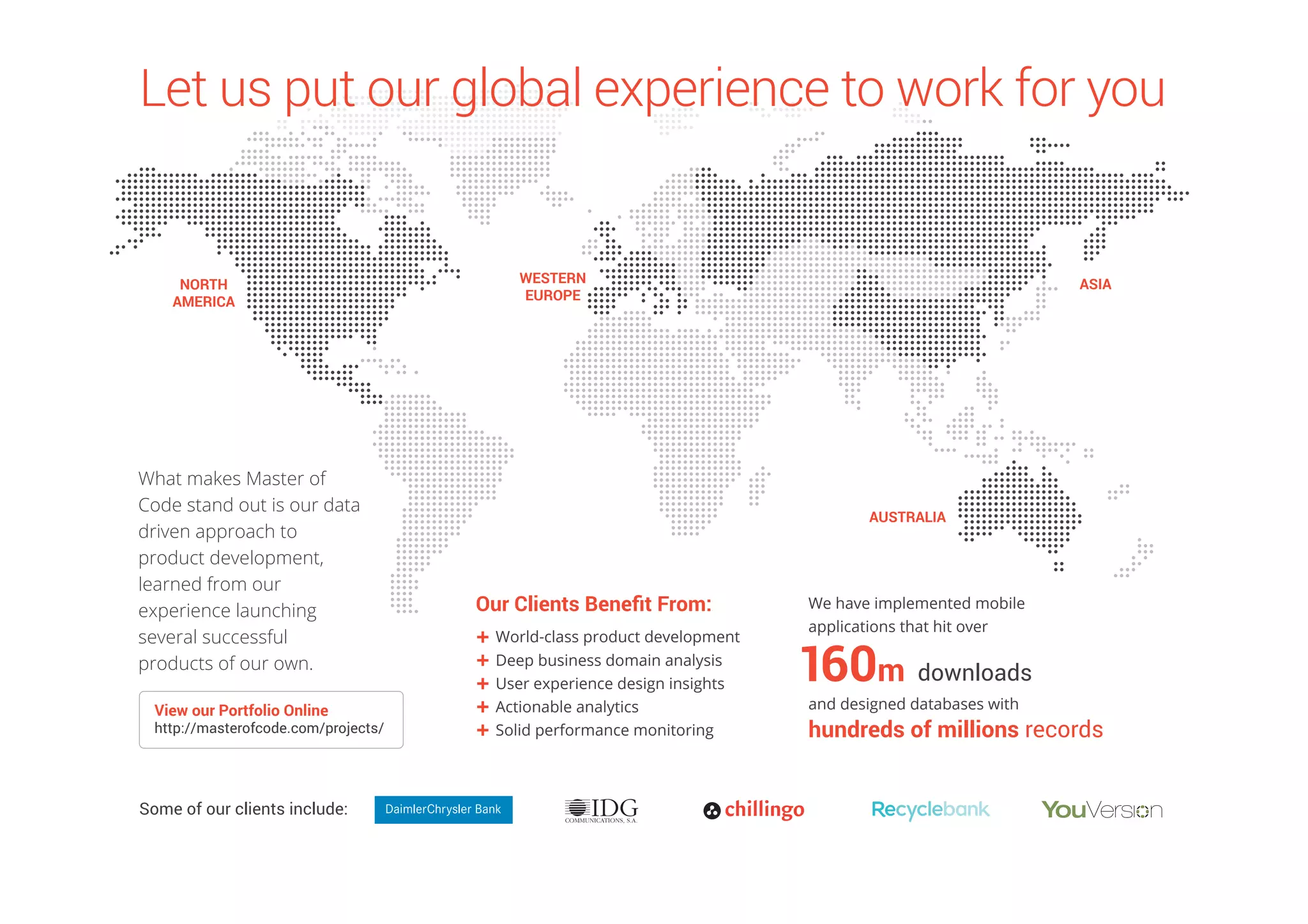 Master of Code brochure | PDF