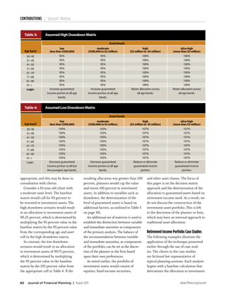Decision Matrix Approach to Retirement Inc Port Design | PDF