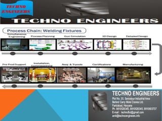 Techno_engineers-Presentation_..PDF | Free Download