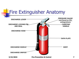 09 Fire Prevention & Protection Engineering .ppt