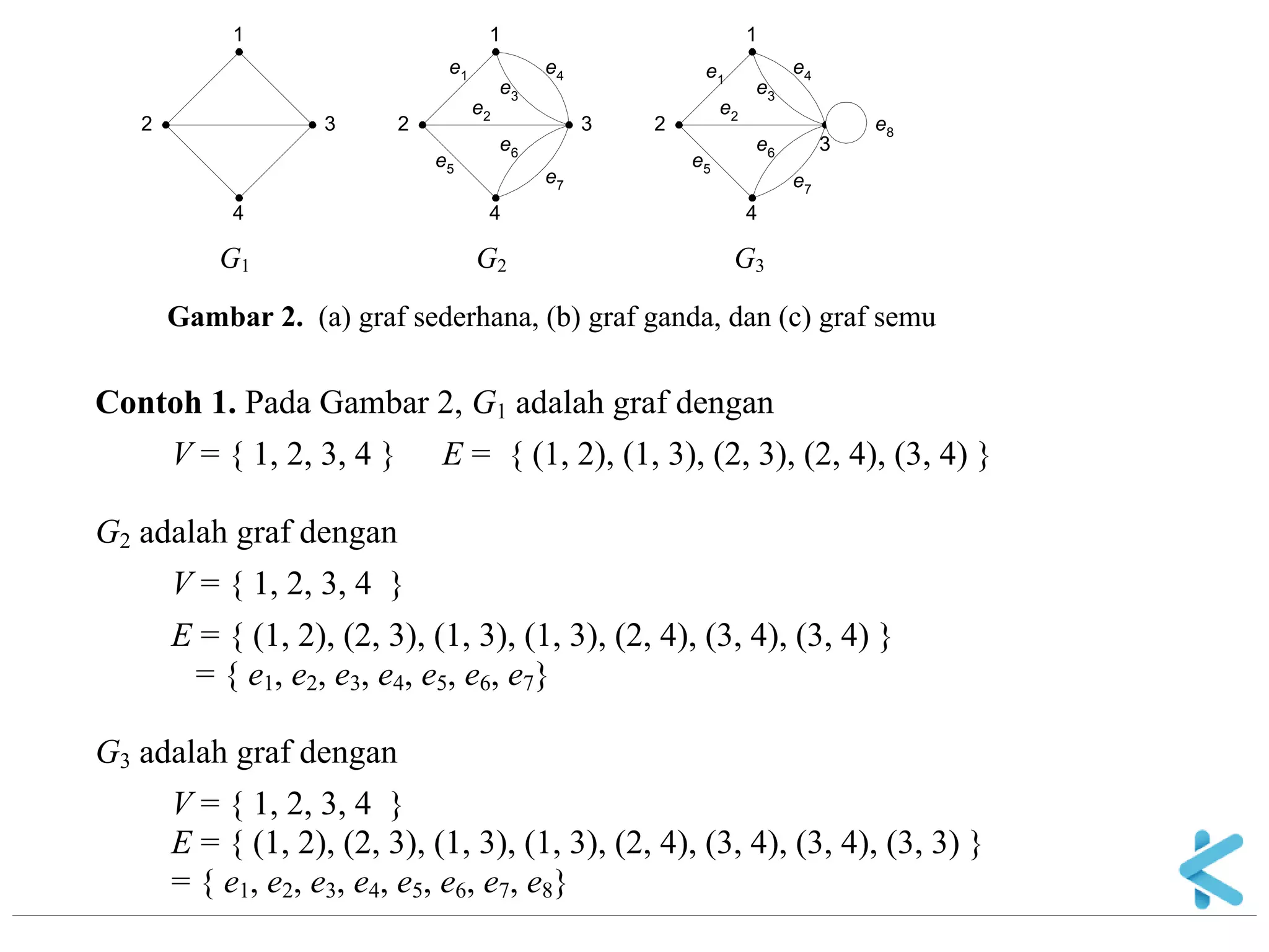 Matematika Diskrit - 09 graf - 01 | PDF