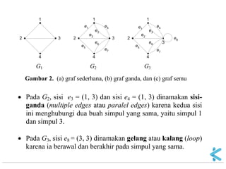 Matematika Diskrit - 09 graf - 01 | PDF