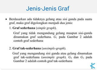 Matematika Diskrit - 09 graf - 02 | PDF
