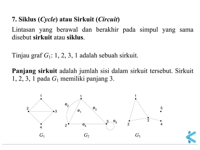 Matematika Diskrit - 09 graf - 04 | PPT