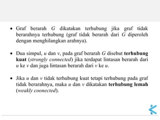 Matematika Diskrit - 09 graf - 04 | PPT