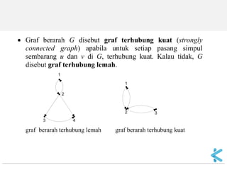 Matematika Diskrit - 09 graf - 04 | PDF