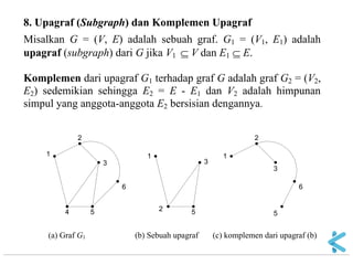 Matematika Diskrit - 09 graf - 04 | PDF