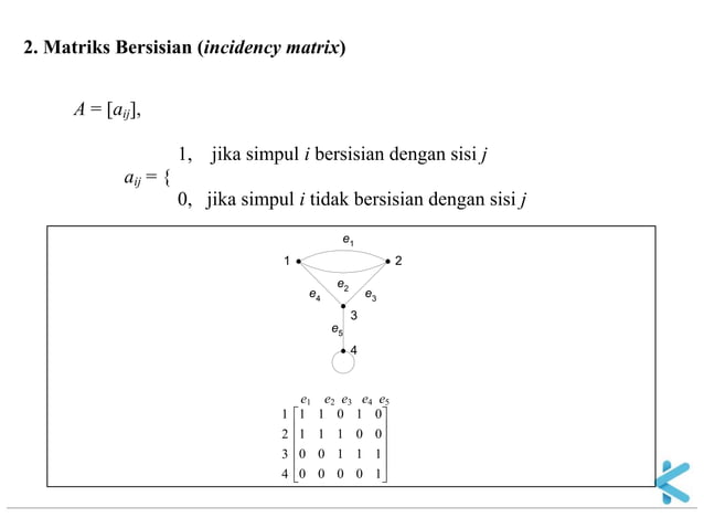 Matematika Diskrit - 09 graf - 05 | PDF