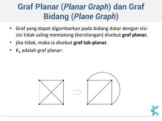 Matematika Diskrit - 09 graf - 06 | PDF