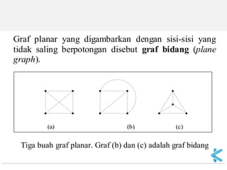 Matematika Diskrit - 09 graf - 06 | PDF