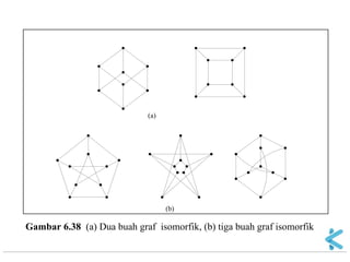 Matematika Diskrit - 09 graf - 06 | PDF