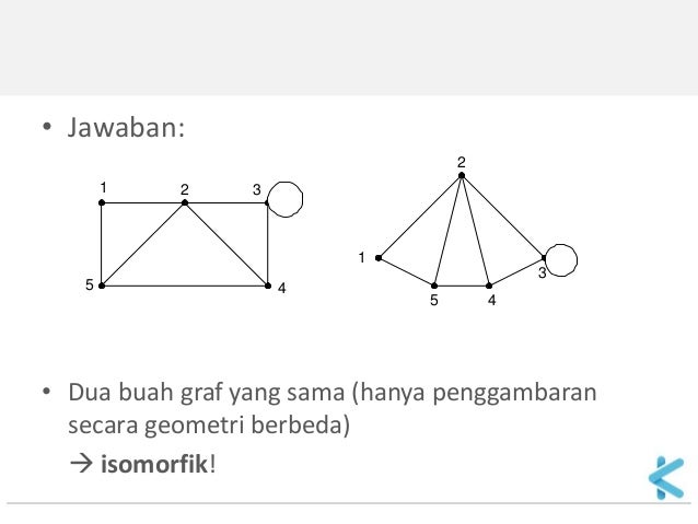 Matematika Diskrit - 09 graf - 06