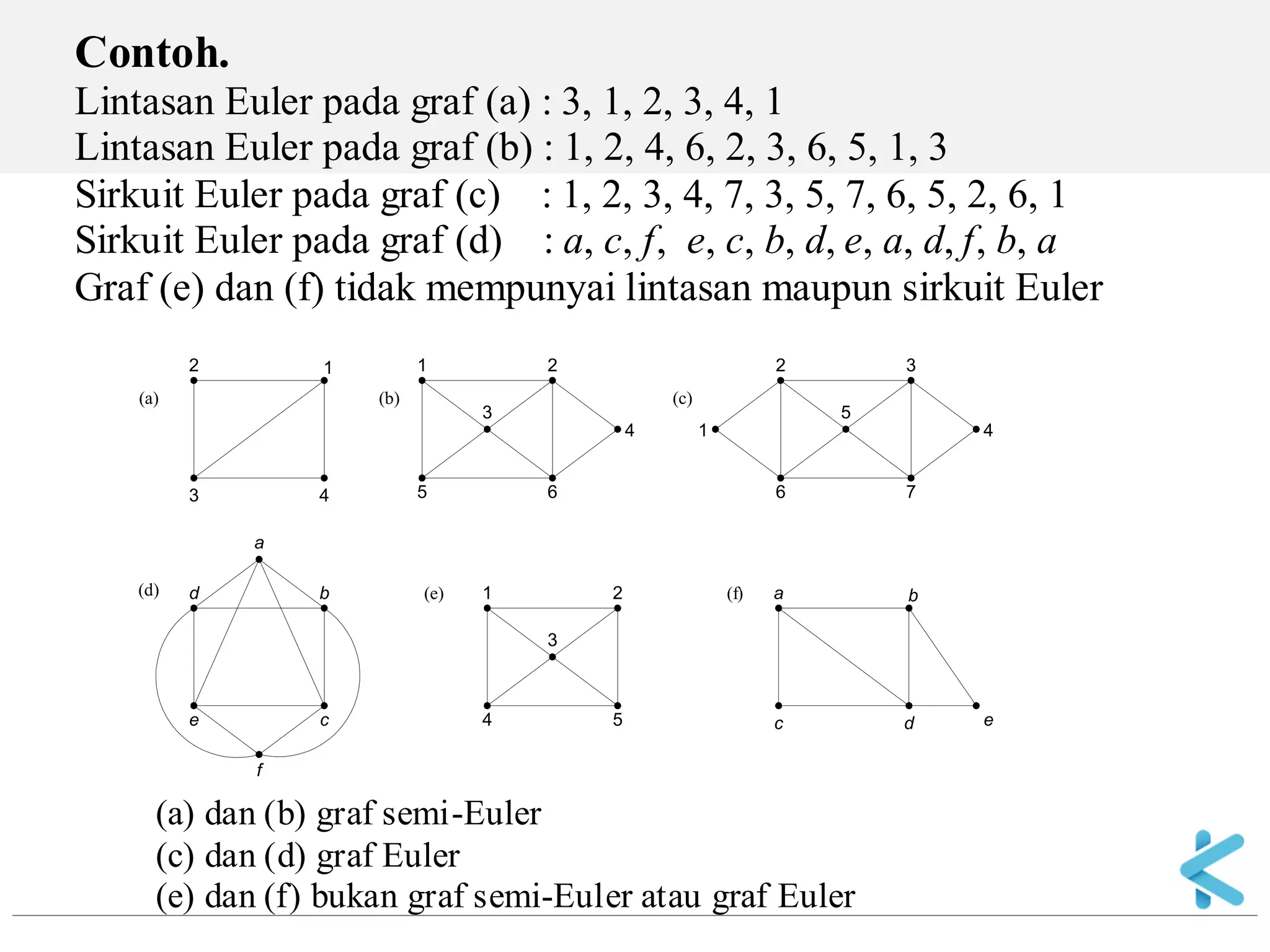 Matematika Diskrit - 09 graf - 07 | PDF