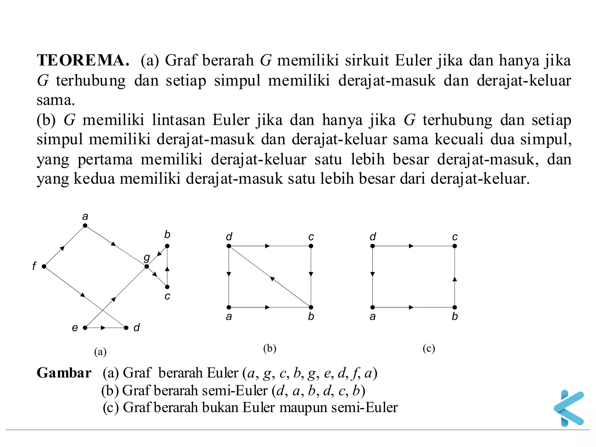 Matematika Diskrit - 09 graf - 07 | PDF