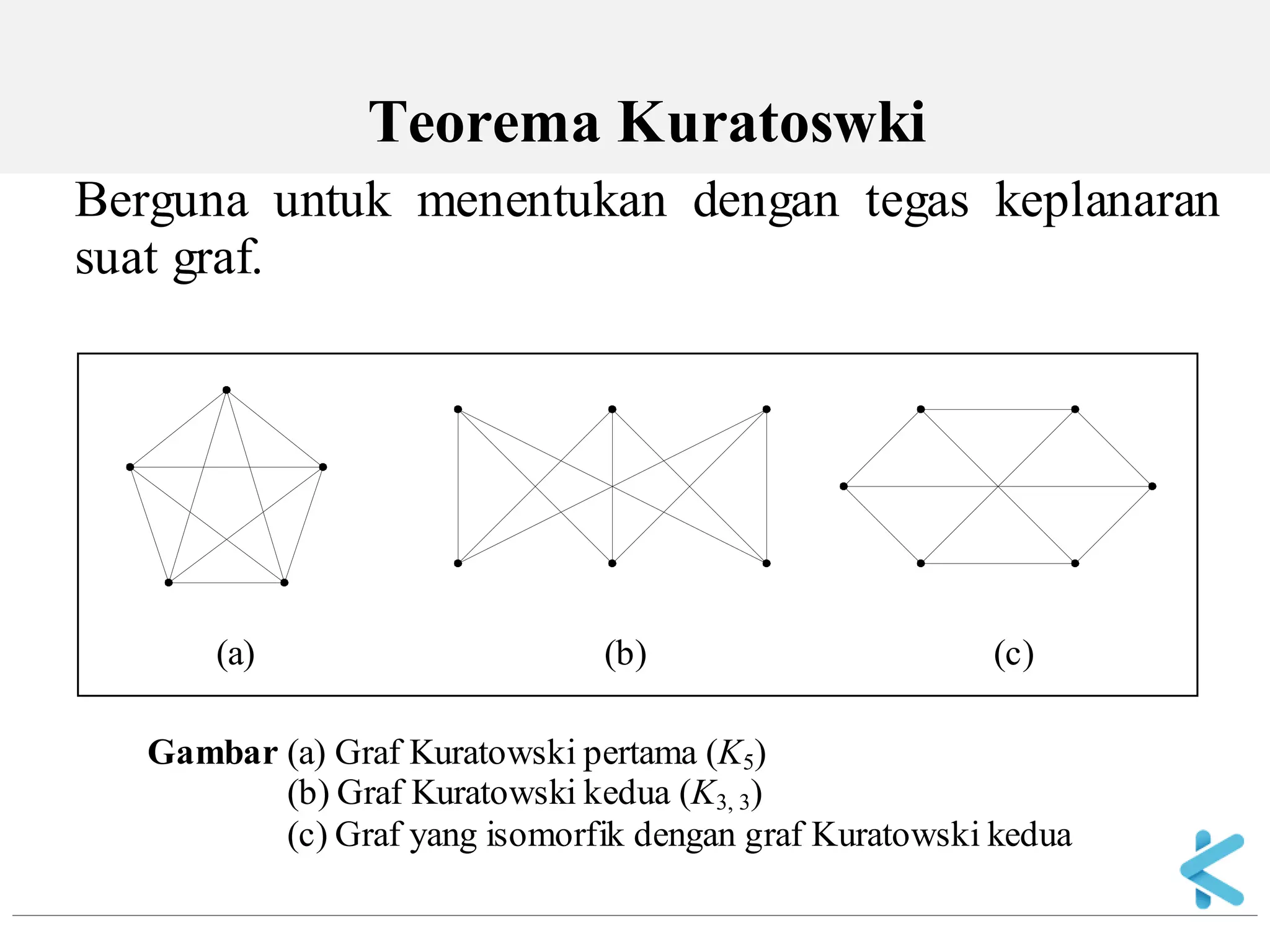 Matematika Diskrit - 09 graf - 07 | PDF