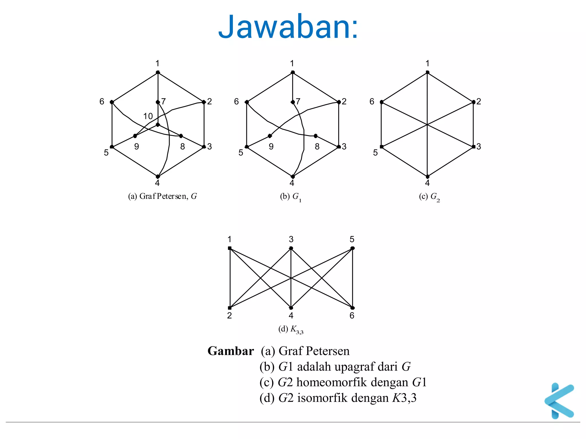 Matematika Diskrit - 09 graf - 07 | PDF