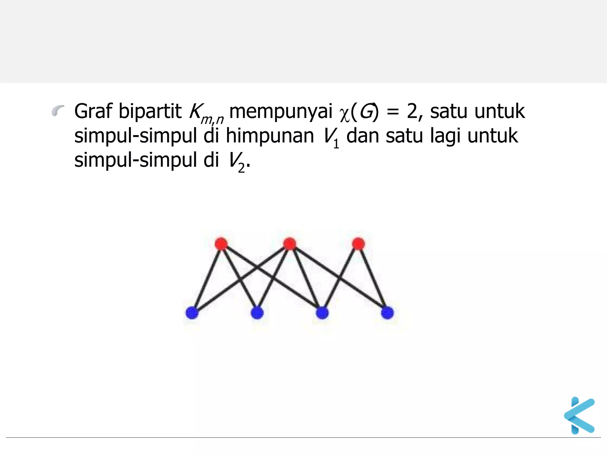 Matematika Diskrit - 09 graf - 08 | PDF