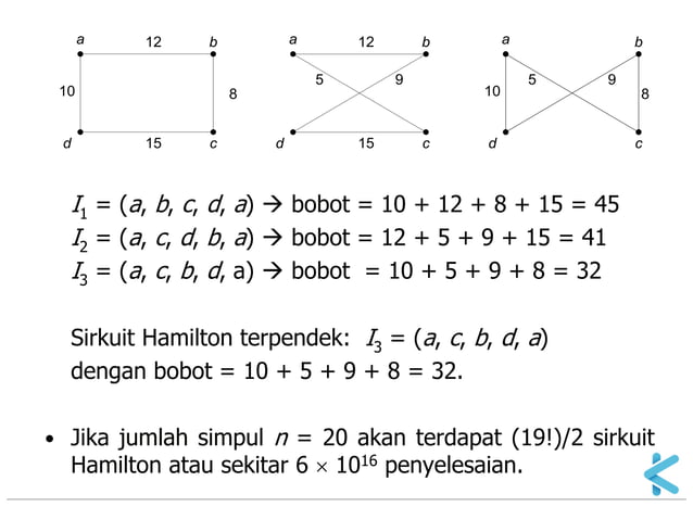 Matematika Diskrit - 09 graf - 08 | PDF