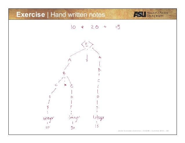 201506 CSE340 Lecture 09