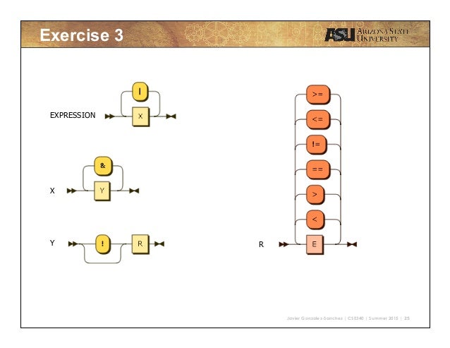 201506 CSE340 Lecture 09