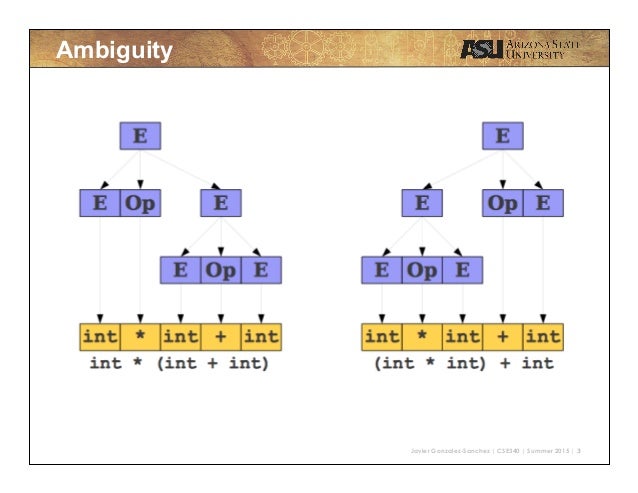 201506 CSE340 Lecture 09
