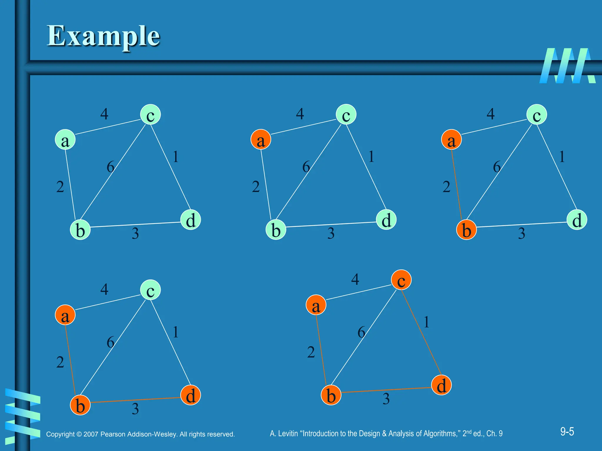 Class Greedy Algorithms Lecture Slide.pptx