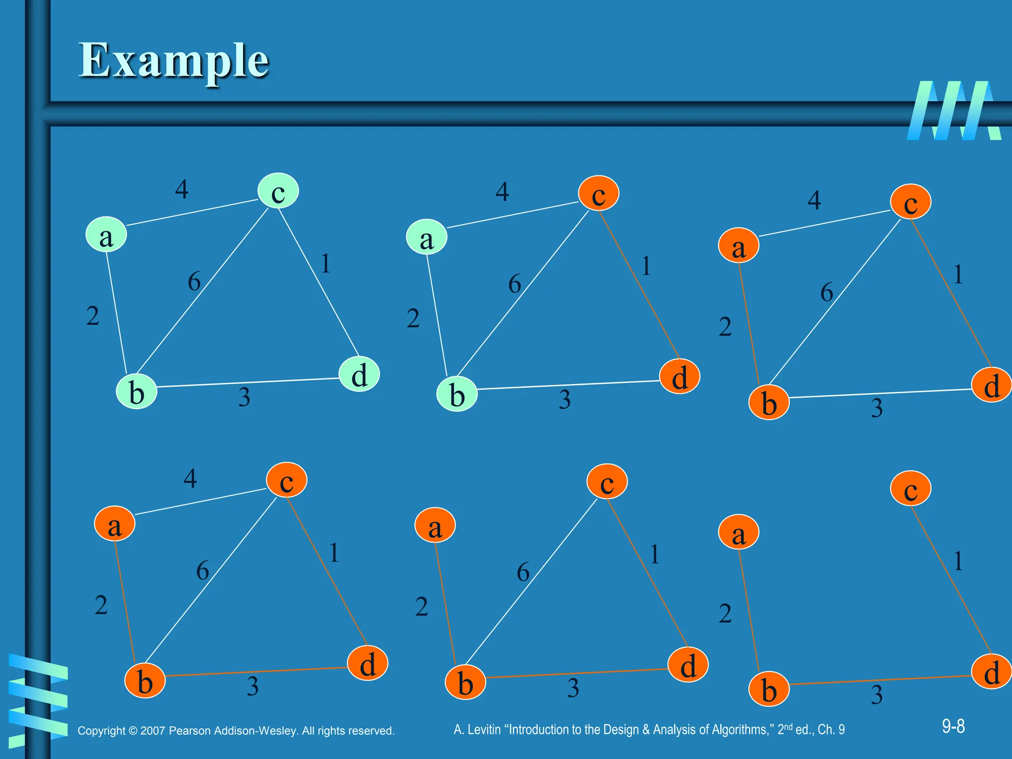 Class Greedy Algorithms Lecture Slide.pptx