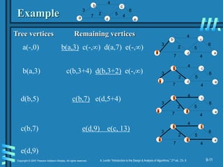 Class Greedy Algorithms Lecture Slide.pptx