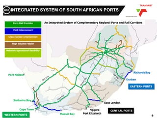 Transnet National Ports Authority Strategic Direction | PDF