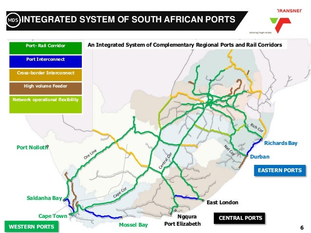 Transnet National Ports Authority Strategic Direction