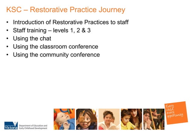 Restorative Practice | PPT