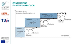 Life Cycle Assessment as a Tool to Guide the Regenerative Design ...