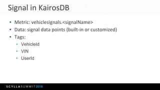 Scylla Summit 2018: Scylla and KairosDB in Smart Vehicle Diagnostics | PPT