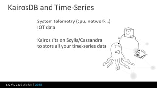 Scylla Summit 2018: Scylla and KairosDB in Smart Vehicle Diagnostics | PPT | Free Download