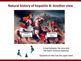 09_HBV_natural history......======....ppt