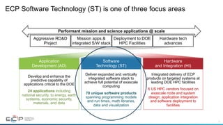 09 The Extreme-scale Scientific Software Stack for Collaborative Open Source | PPT
