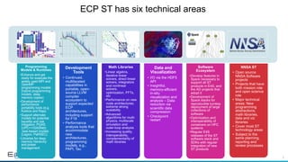 09 The Extreme-scale Scientific Software Stack for Collaborative Open ...