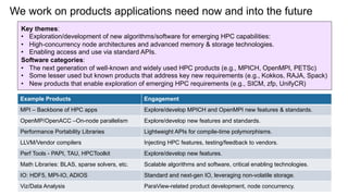 09 The Extreme-scale Scientific Software Stack for Collaborative Open ...