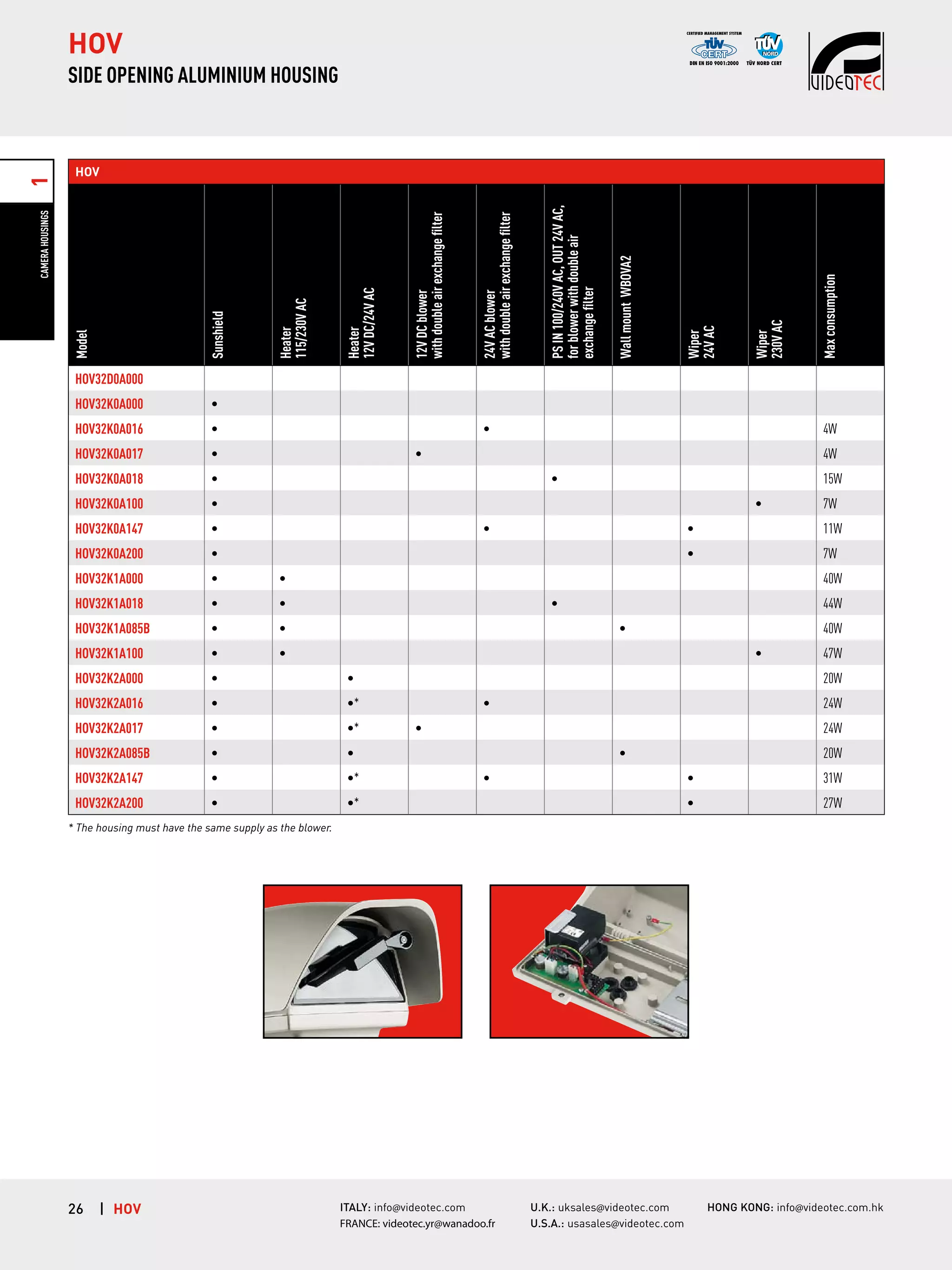 09 hov en_0703 | PDF
