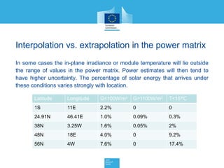 09 huld presentation_61853_4_a | PPT