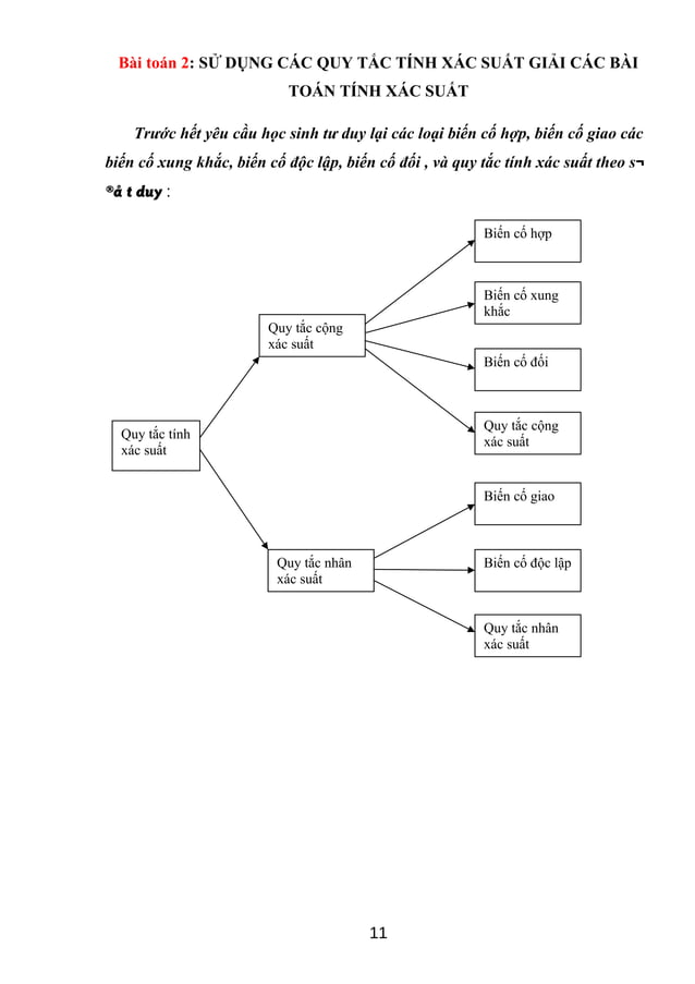 09 huong dan_giai_toan_xac_suat | PDF