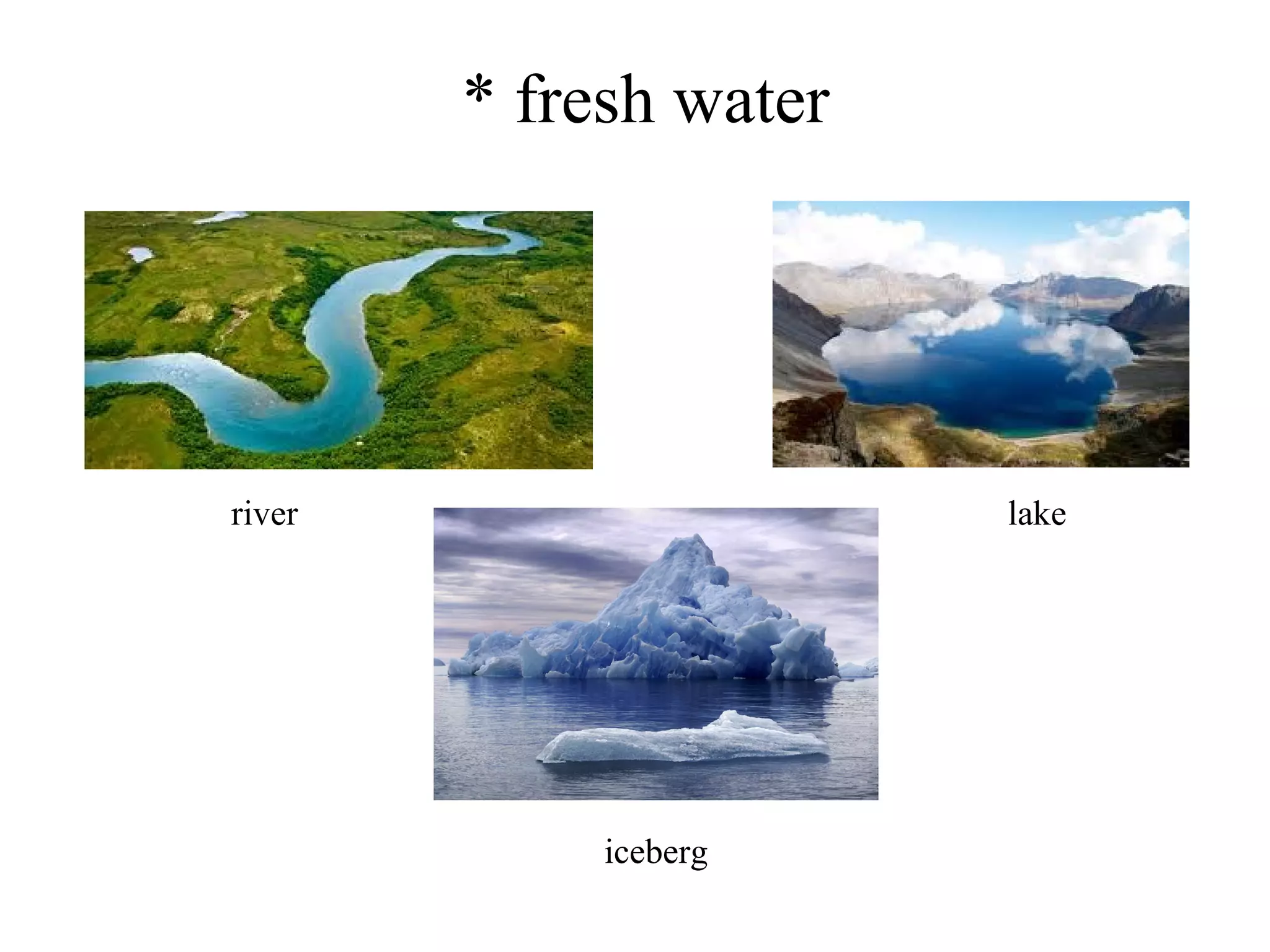 Hydrosphere: basic vocabulary | PPT
