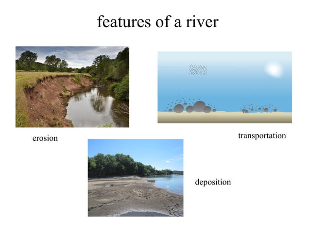 Hydrosphere: basic vocabulary | PPT