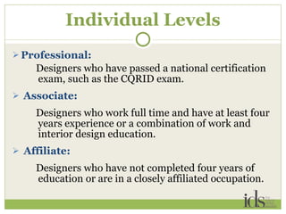 Meet the New IDS | PPT