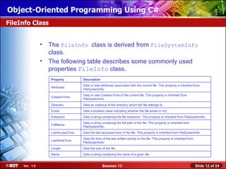 09 iec t1_s1_oo_ps_session_13 | PPT