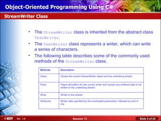 09 iec t1_s1_oo_ps_session_13 | PPT